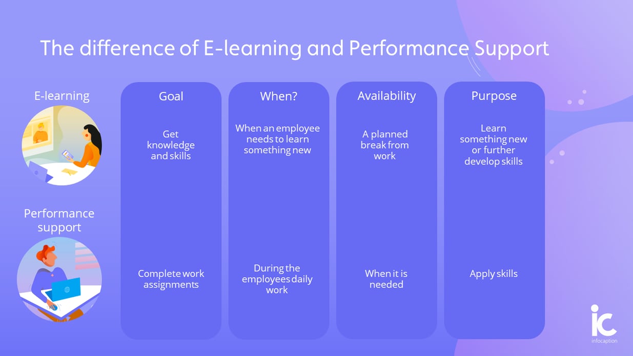 The Google effect: How does it affect the way we learn?