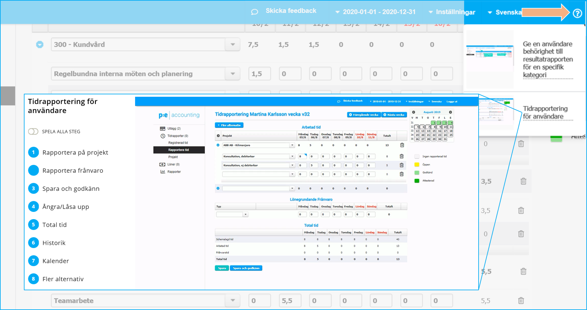 Create system support according to user needs